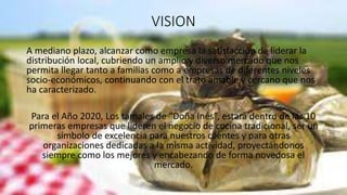 Tamales doña ines | PPTX