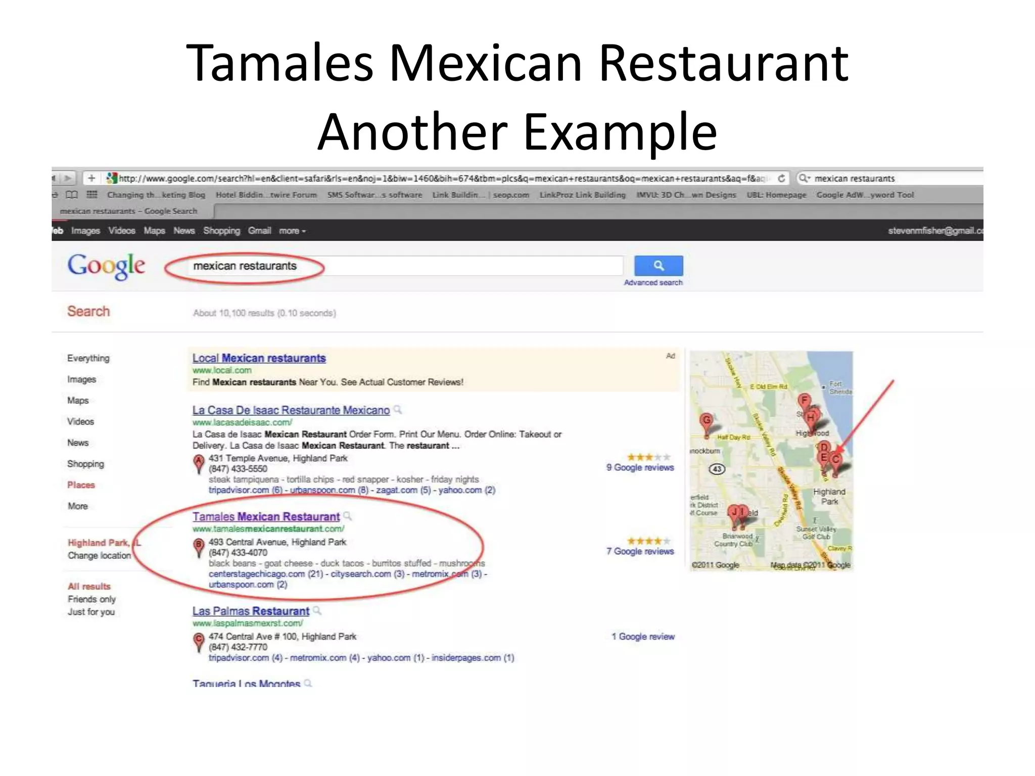 Tamales Restaurant Case Study | PPTX