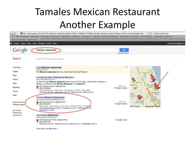 Tamales Restaurant Case Study | PPTX