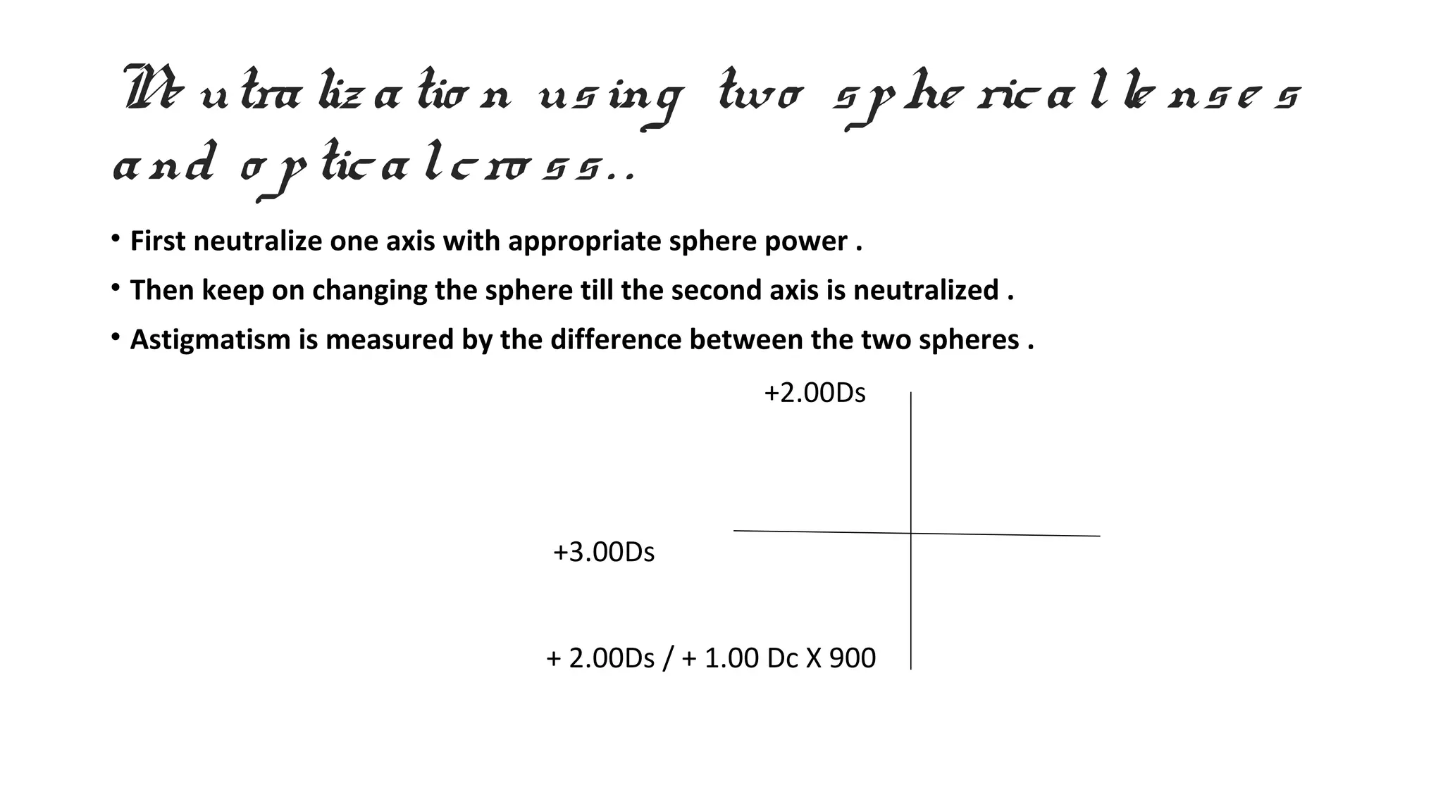 Static retinoscope presentation by Tamalika | PPS