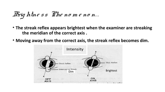 Static retinoscope presentation by Tamalika | PPS | Eye and Vision ...
