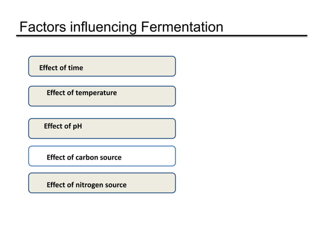 Fermentation process involved in enzyme production. | PPTX