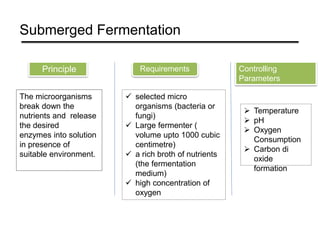 Fermentation process involved in enzyme production. | PPTX