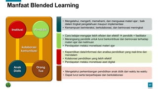 Apa Itu Blended Learning ? | PPT