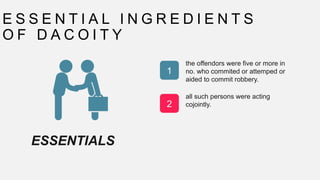 TAMANNA IPC PPT dacoity explained in detail | PPTX | Crime & Harmful ...
