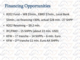 Tamara babayan | PPT | Free Download