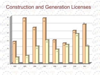 Tamara babayan | PDF