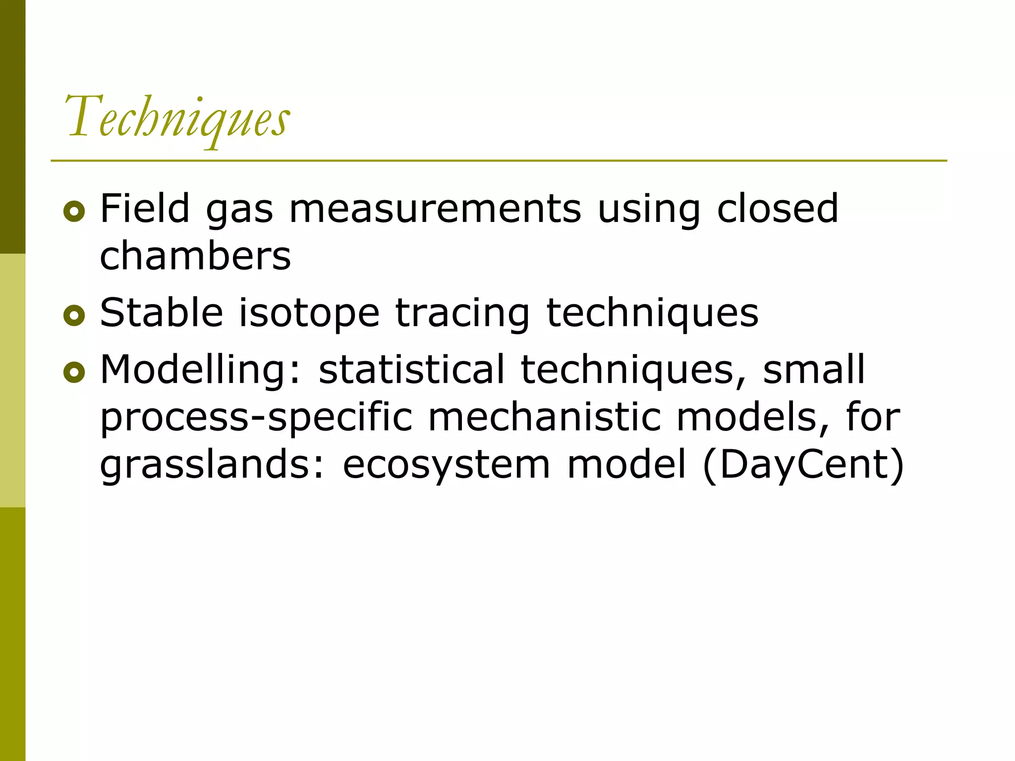 Using DayCent for estimating greenhouse gas emissions - Tamara ...