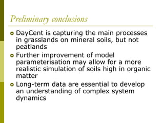 Using DayCent for estimating greenhouse gas emissions - Tamara ...