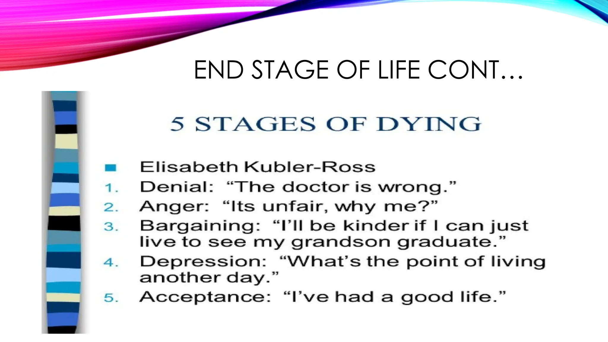 management of adults requring Hospice and palliative care | PPTX