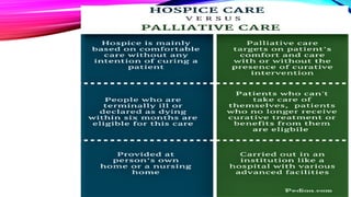 management of adults requring Hospice and palliative care | PPTX