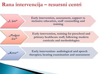 Inclusive Education Strategy, General and Early Development ...