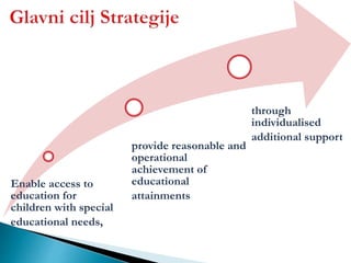 Inclusive Education Strategy, General and Early Development ...