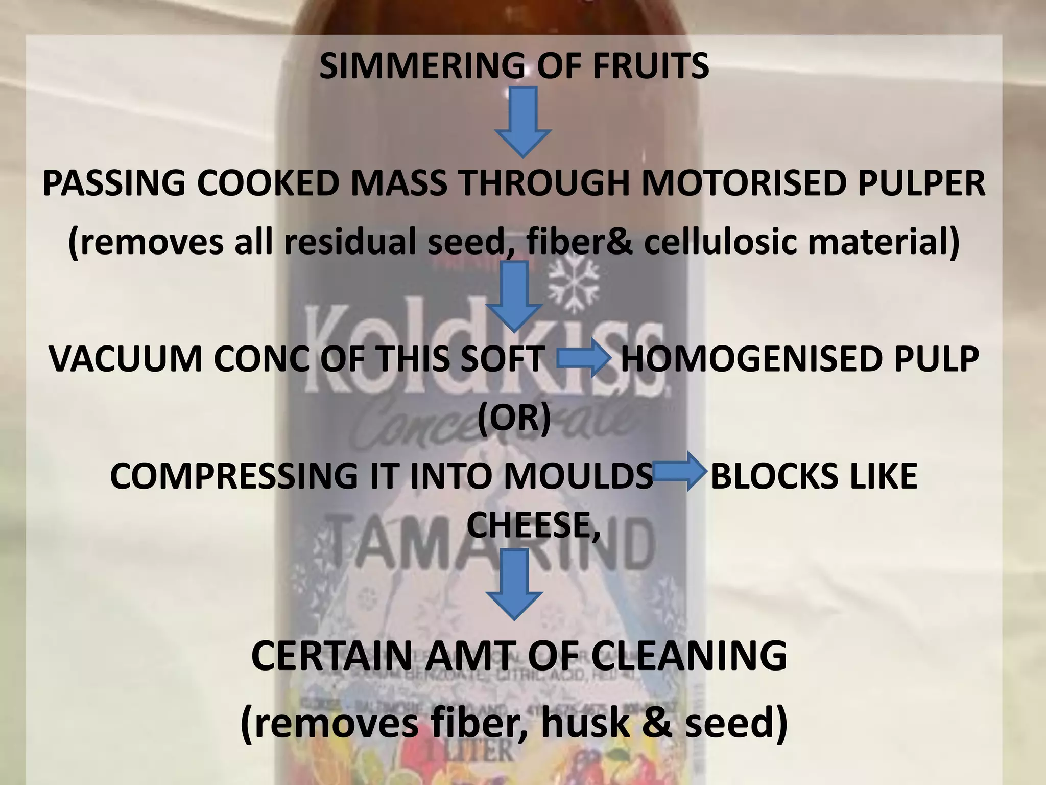 Tamarind varieties and processing | PPTX