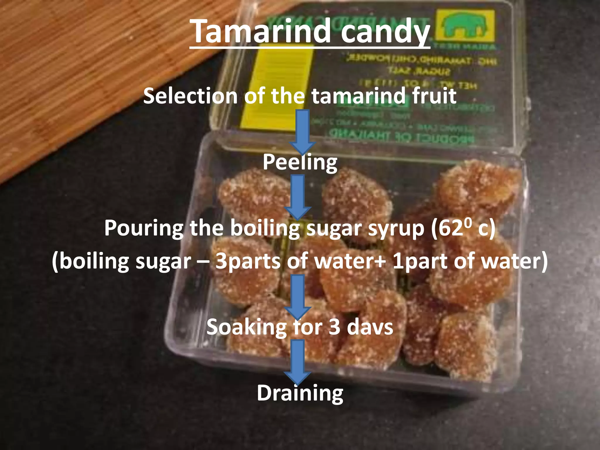 Tamarind varieties and processing | PPTX