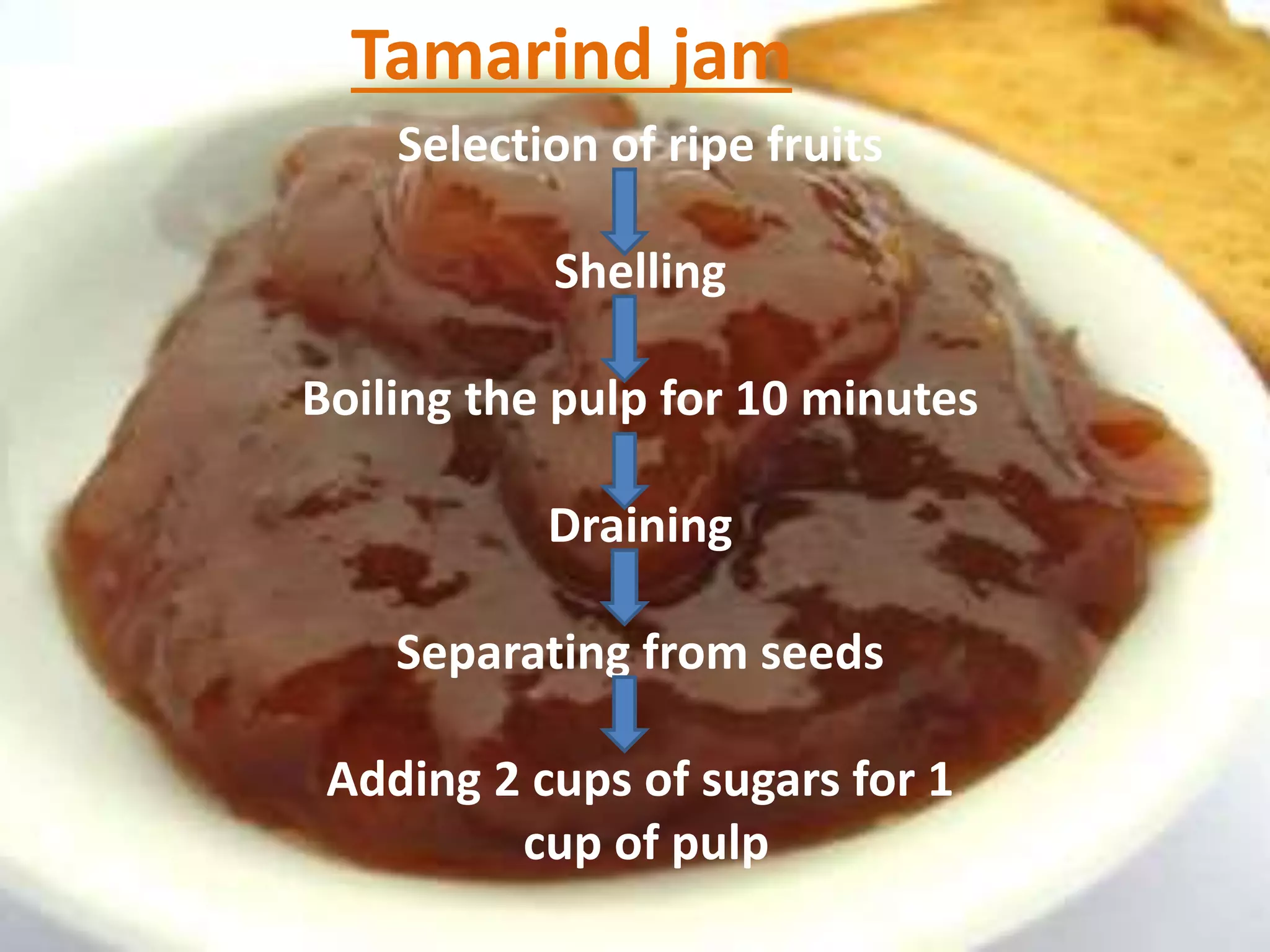 Tamarind varieties and processing | PPTX