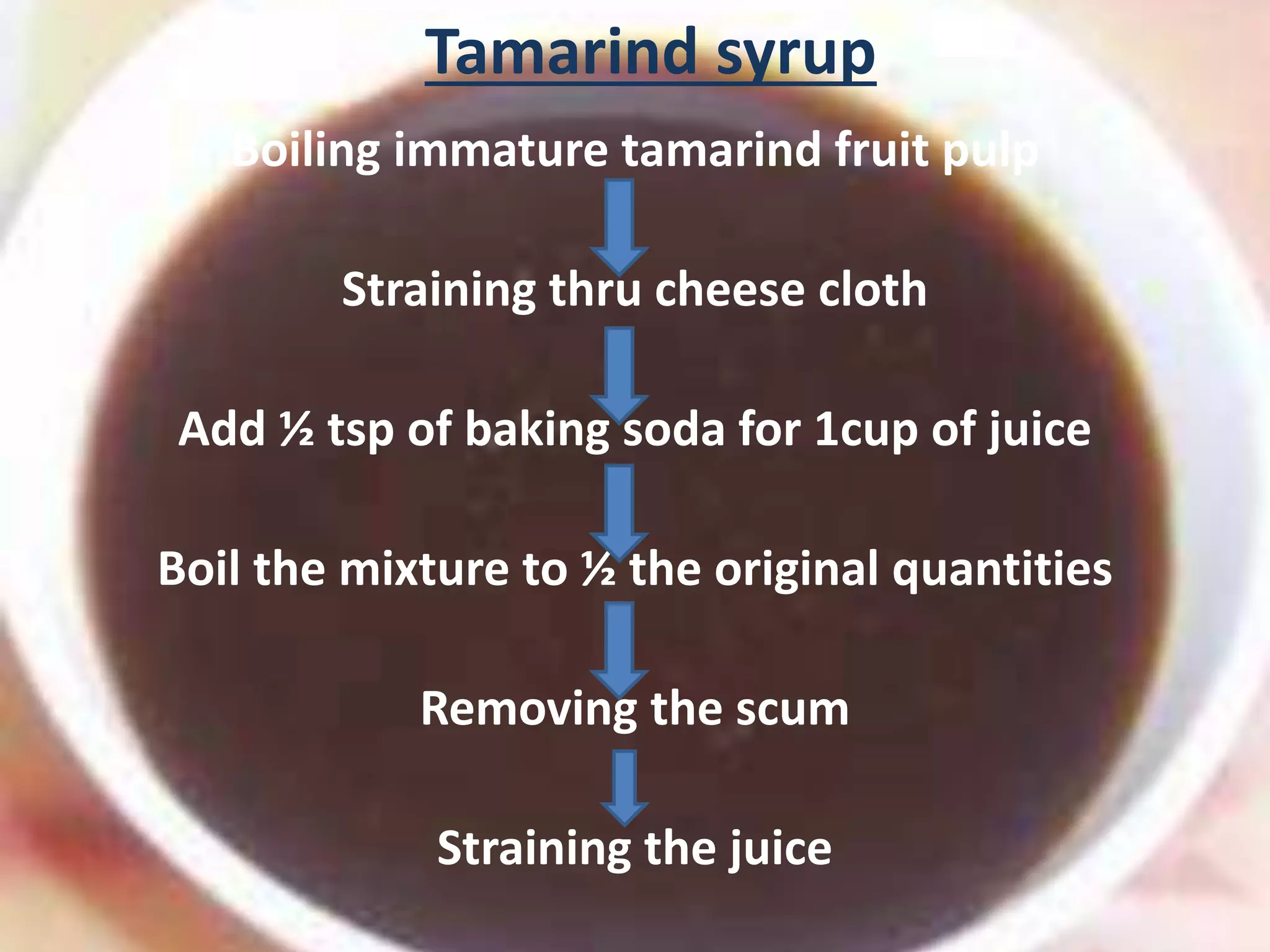 Tamarind varieties and processing | PPTX