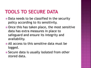 what is data security full ppt | PPT