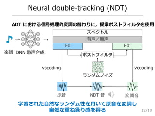 Generative moment matching net に基づく歌声のランダム変調ポストフィルタと double-tracking への応用 | PPTX