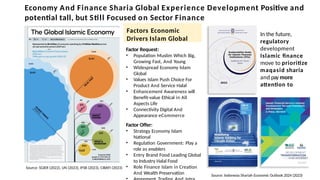 economy syariah in theory indonesia .pptx