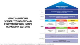 Foreign Policy of malaysia by desk research.pptx | Political Issues ...