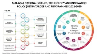 Foreign Policy of malaysia by desk research.pptx