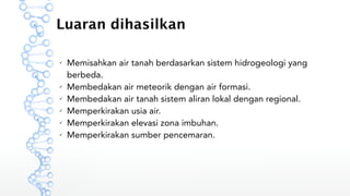 Beberapa contoh analisis kualitas air tanah | PDF