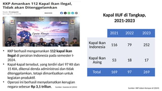tambahan kedua ketahanan pangan canva.pptx