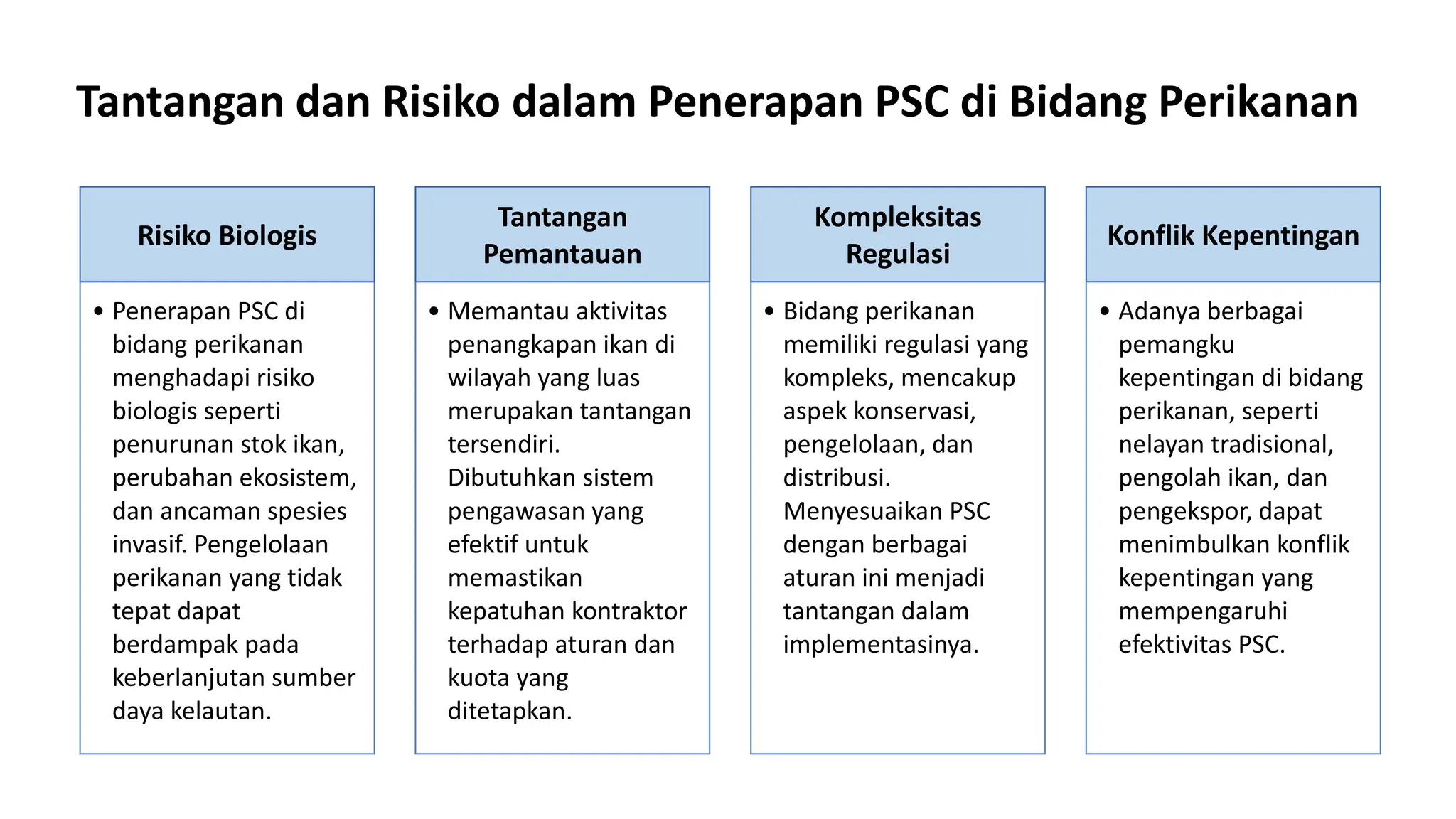 Potensi Maritim dan Perikanan Tangkap Indonesia.pptx