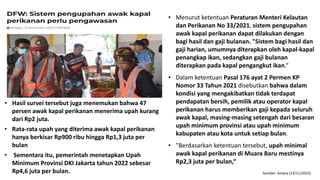 Potensi Maritim dan Perikanan Tangkap Indonesia.pptx