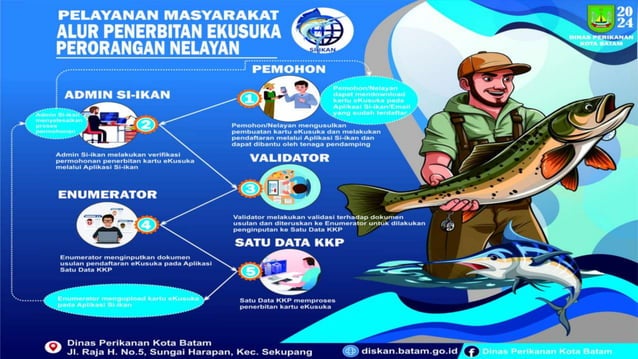 Potensi Maritim dan Perikanan Tangkap Indonesia.pptx