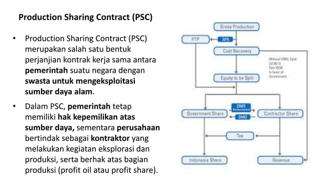 Potensi Maritim dan Perikanan Tangkap Indonesia.pptx