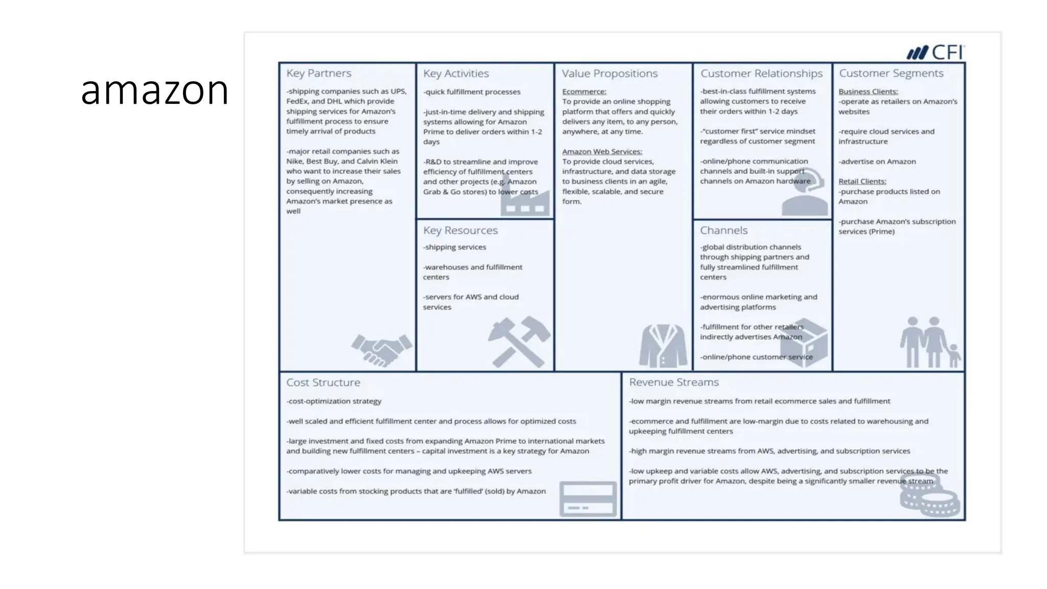 Tambahan slide bmc business model canvass.pptx