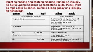 Tambalang Salita.pptx