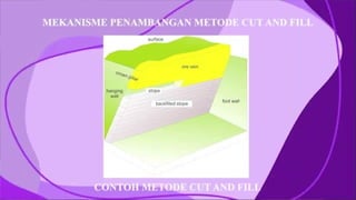 metode Tambang Bawah Tanah 'Cut and Fill'.pptx