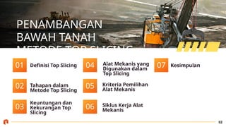 Top Slicing underground mining method used | PPTX