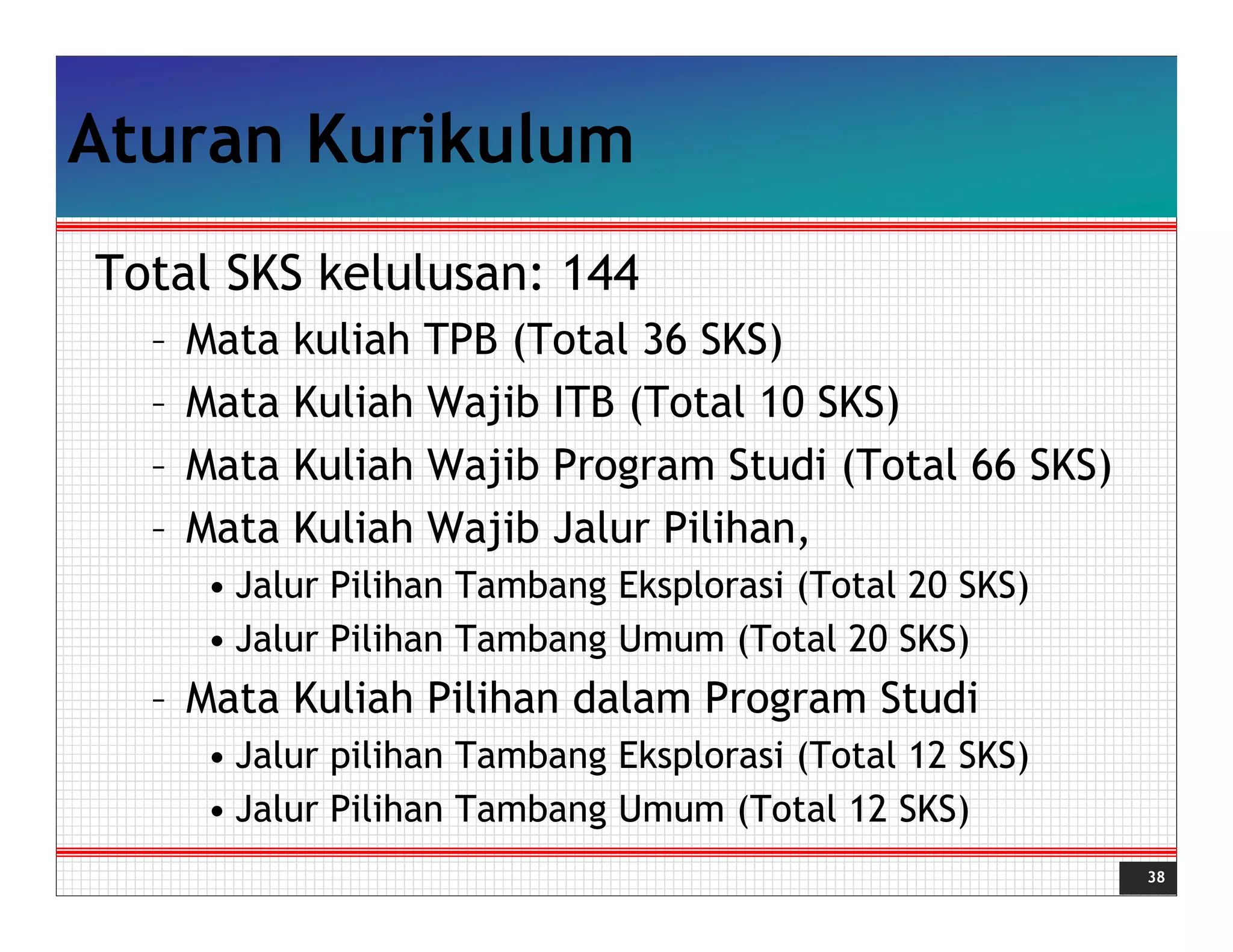Tambang eksplorasi | PDF
