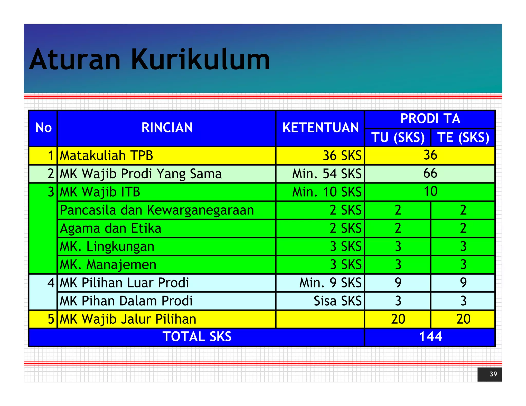 Tambang eksplorasi | PDF