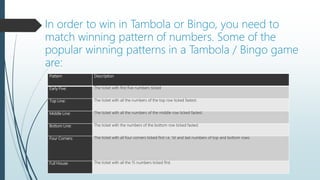 Tambola | PPTX