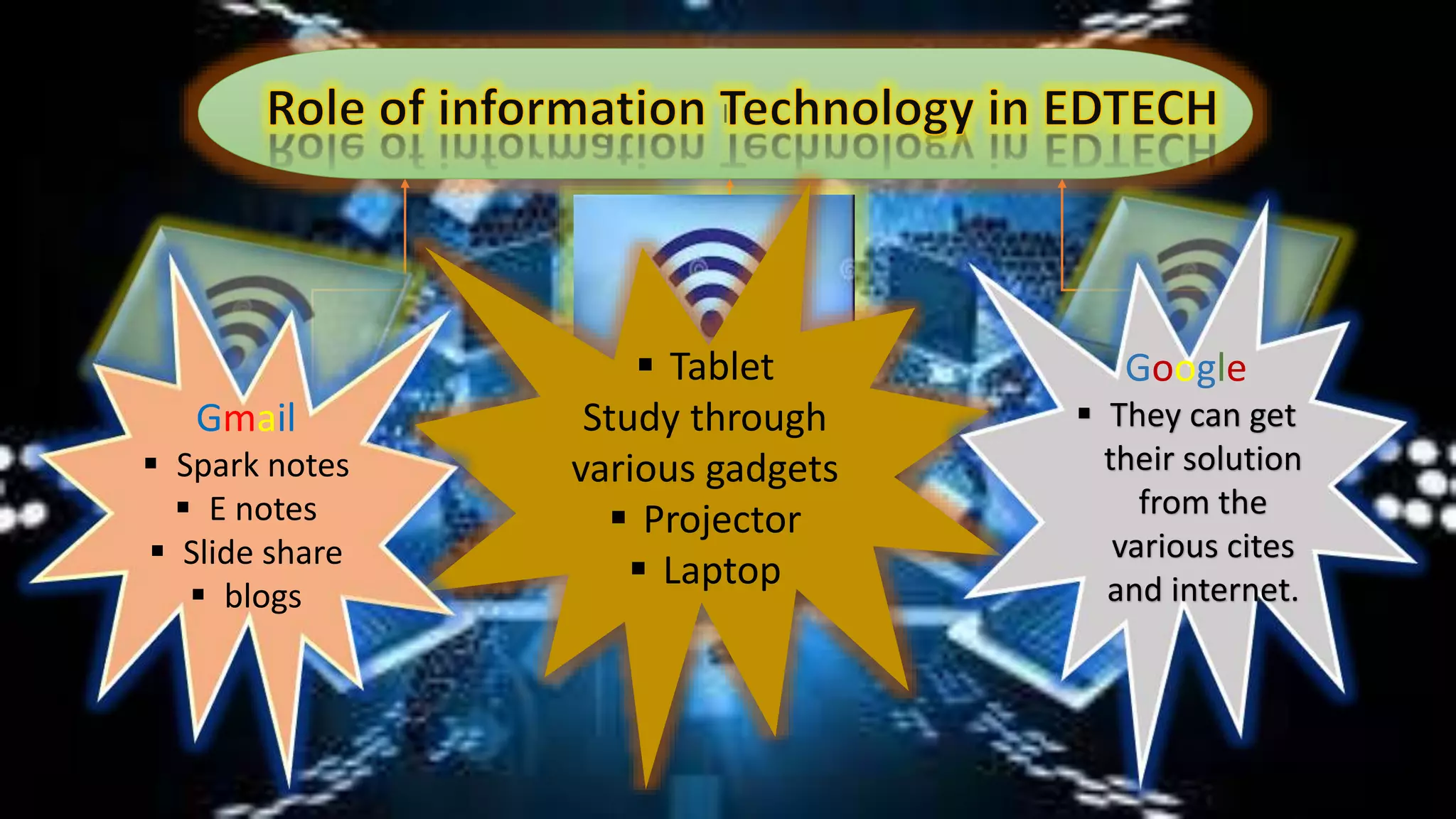EDTECH-II Overview | PPT