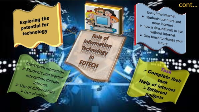 EDTECH-II Overview | PPT