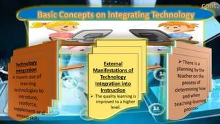 EDTECH-II Overview | PPT
