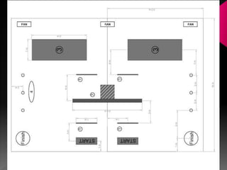Tamech 2013 Presentation | PPTX