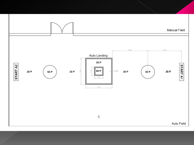 Tamech 2013 Presentation | PPTX