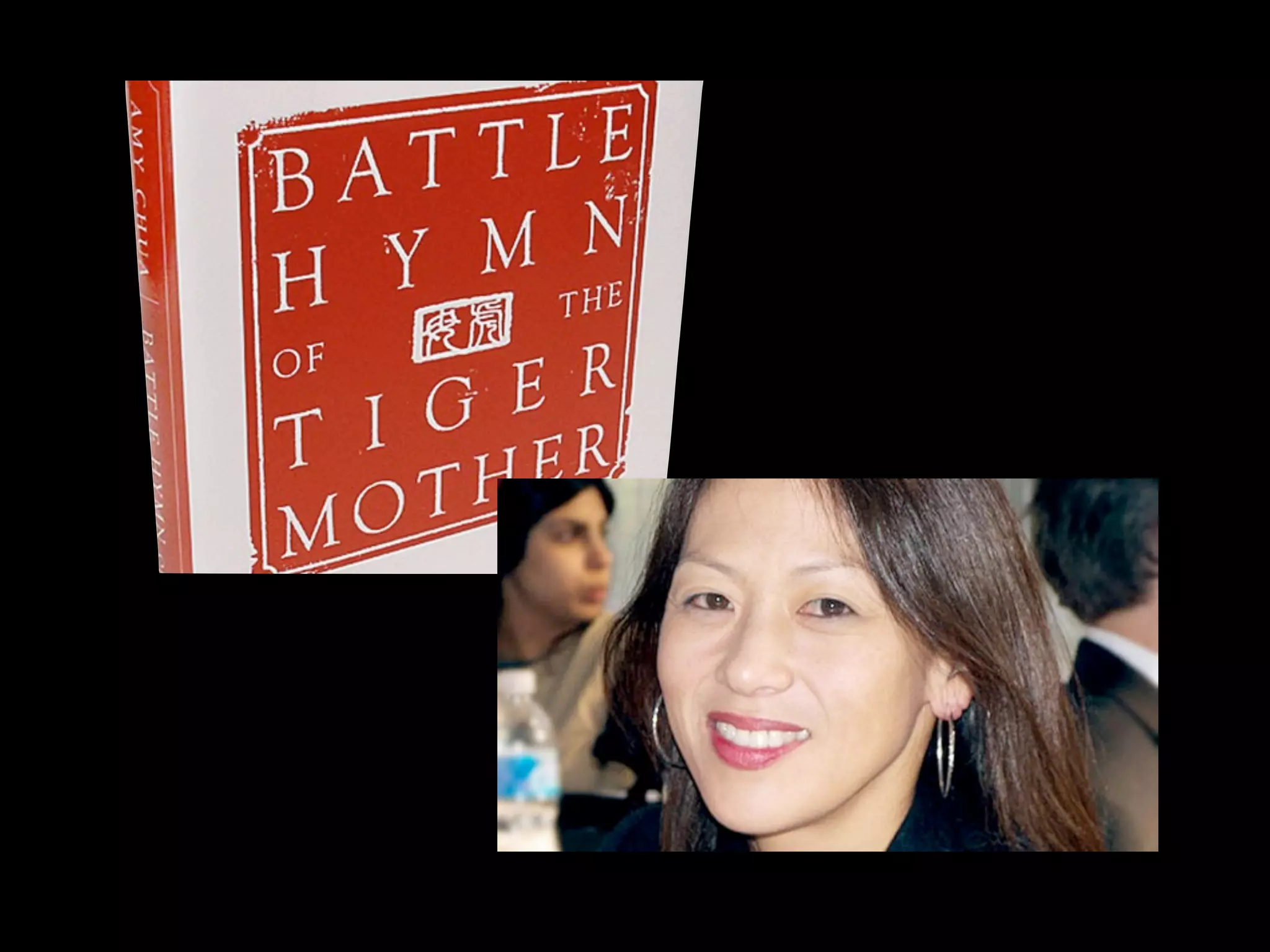 Educating a Highly Involved Parent Community About Adaptive Testing | PPT