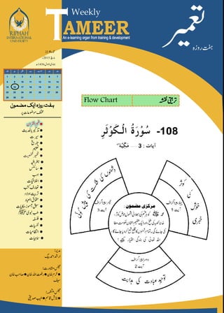 Tameer-22nd issue | PDF