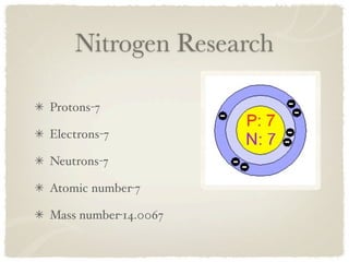 N Nitrogen | KEY
