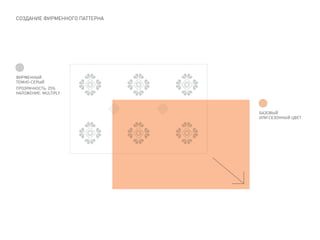 Tami brand_map | PDF | Design | Fine Art