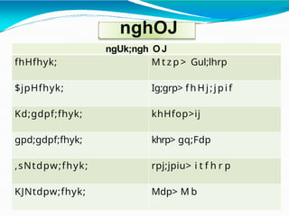 tahkfdhjfkgfkgfhjfufyuyfeerutteutytmil.pptx