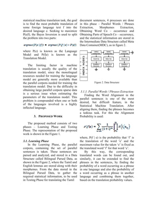 Tamil-English Document Translation Using Statistical Machine Translation Approach | PDF